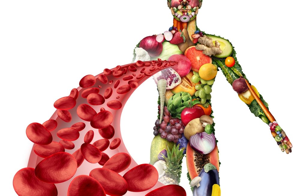 Anemia Test Lab » Iron Deficiency Test Lab» Iron Profile Lab